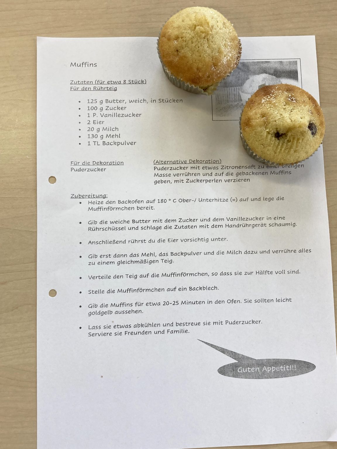 WPF-EKG der Stufe 7 sorgt für grossartige Muffins und Kuchen ...